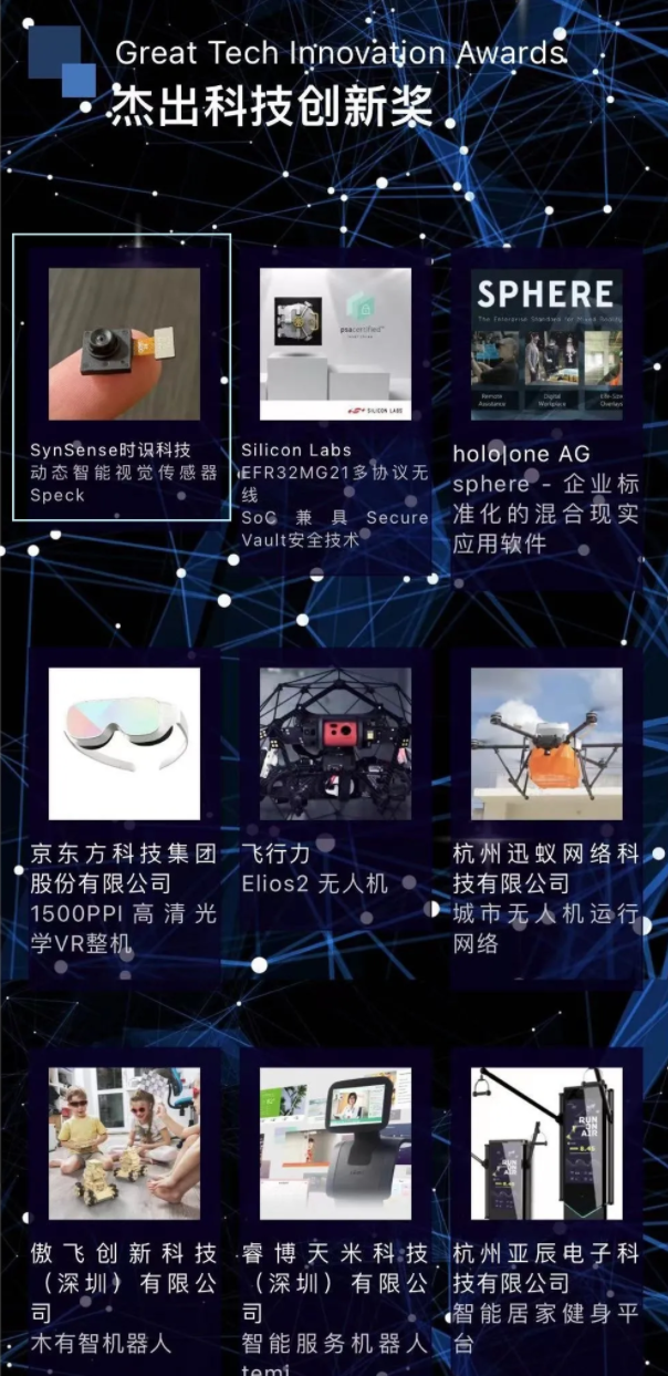 2021 Great Tech Awards 正式揭晓，SynSense时识科技获“杰出科技创新奖” | SynSense时识科技