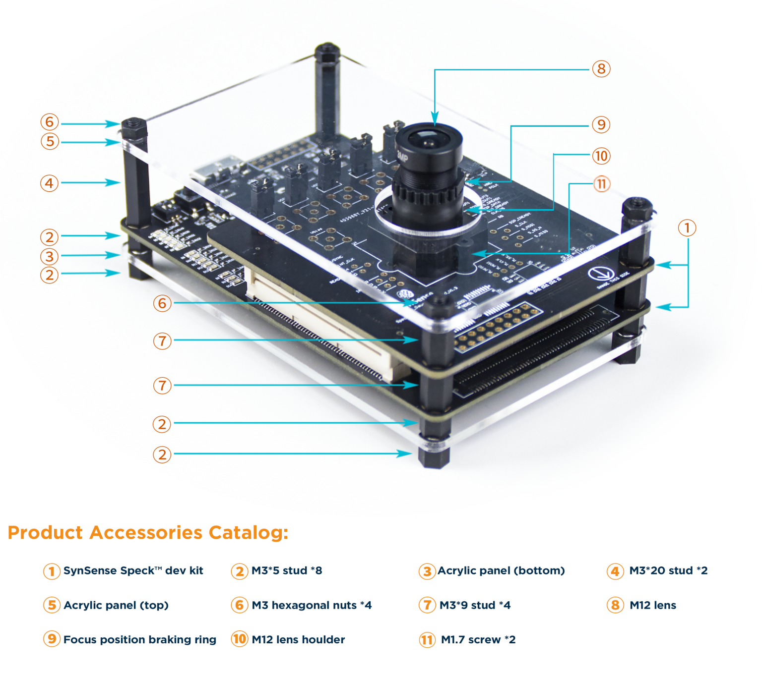 Speck™ Dev Kit Quick Start Guide | SynSense