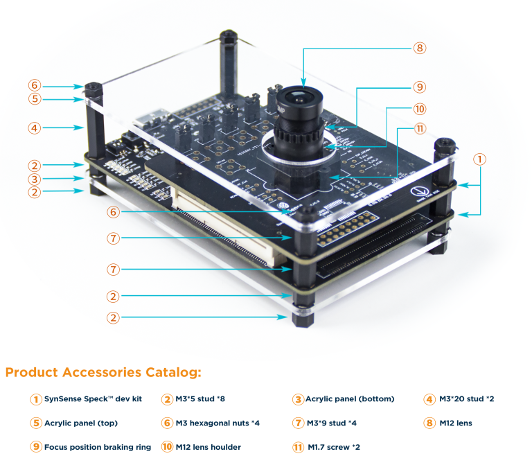 Speck™ Dev Kit Quick Start Guide | SynSense